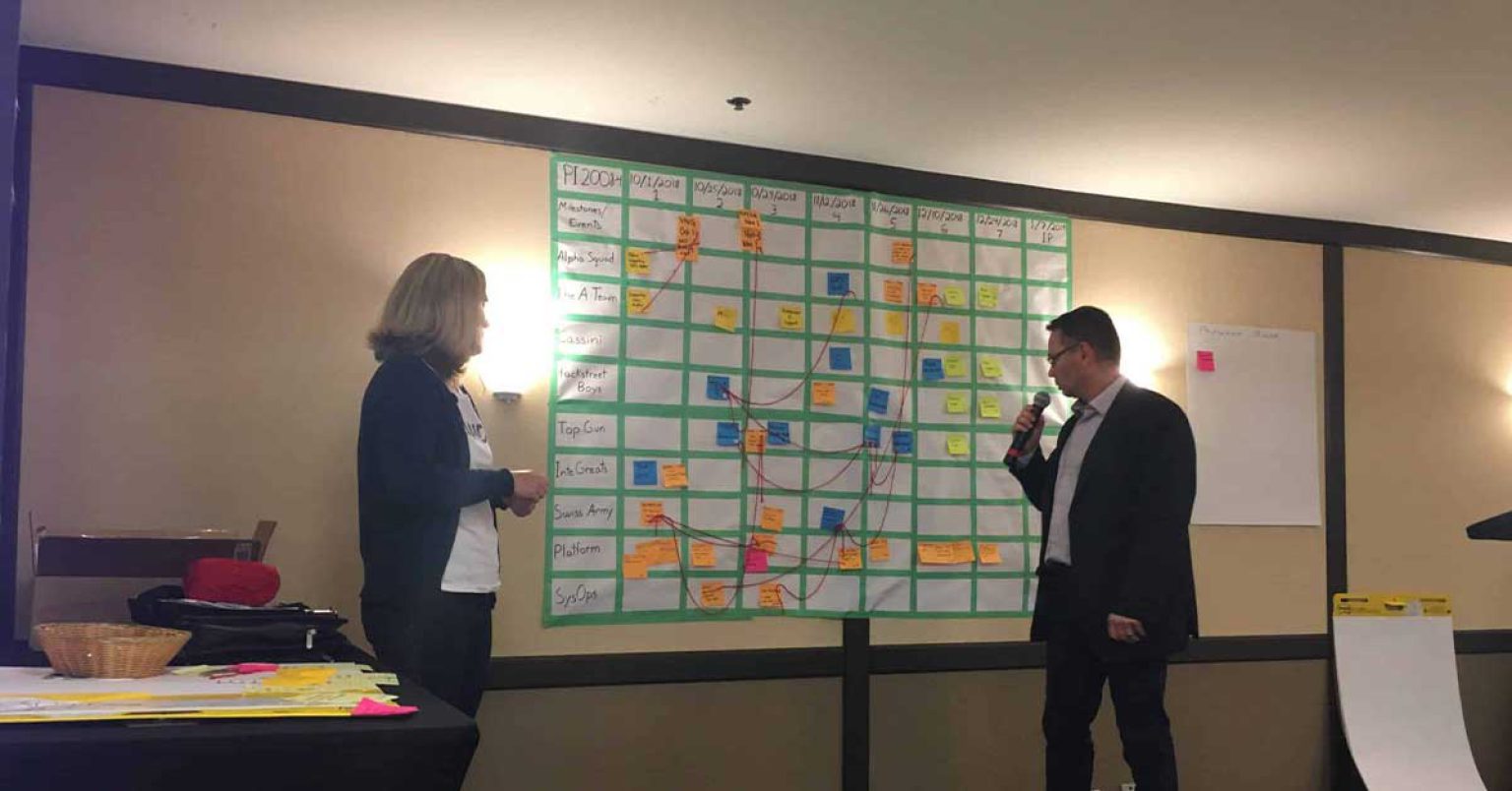 SAFe Program Dependency Board Retrospective - AgileSparks